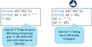 Bí kíp optimize code C/C++ | CppDeveloper