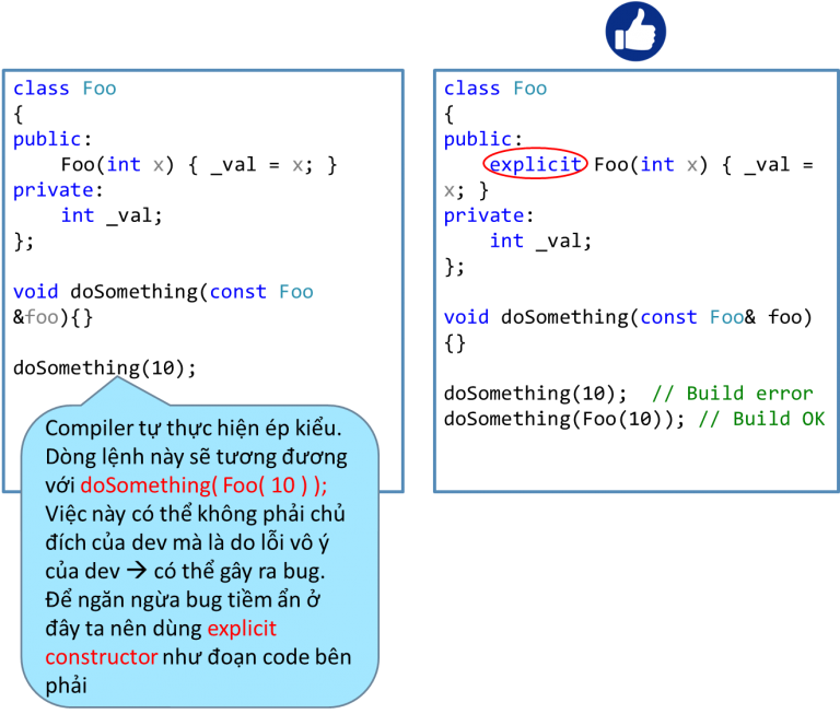 Bí kíp optimize code C/C++ | CppDeveloper