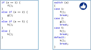 Bí kíp optimize code C/C++ | CppDeveloper