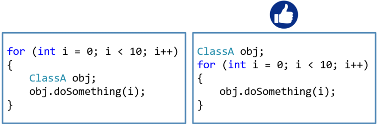 Bí kíp optimize code C/C++ | CppDeveloper